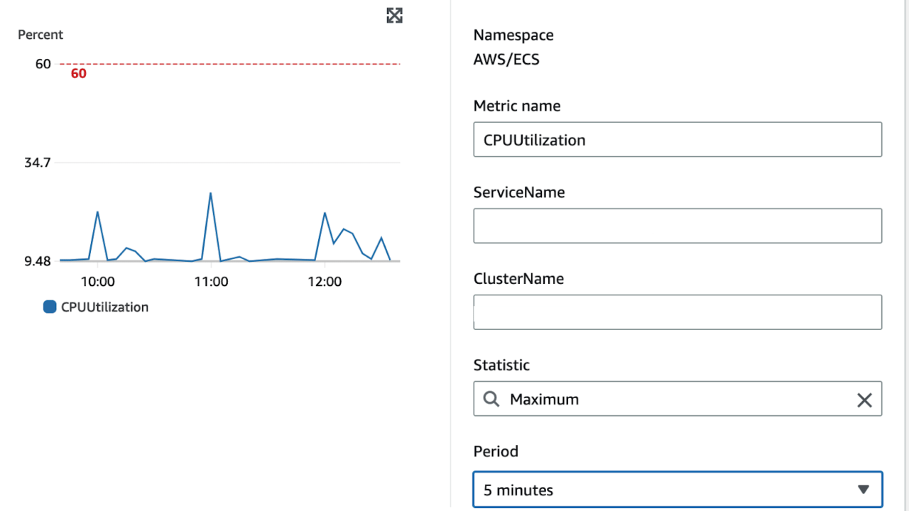 Laravel On Aws Fargate At Sourcetoad Sourcetoad